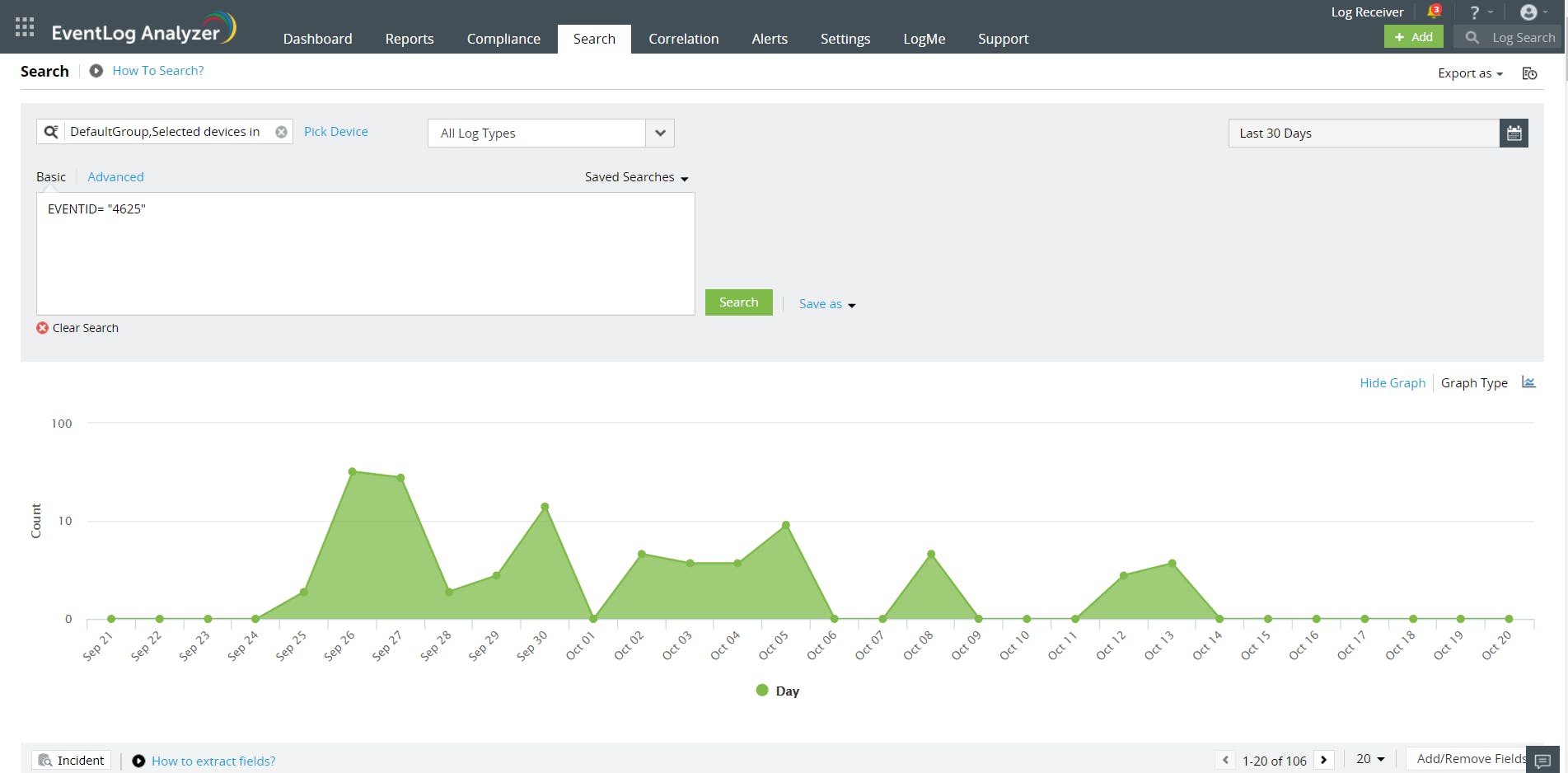 ManageEngine EventLog Analyzer Pricing, Alternatives & More 2023 | Capterra