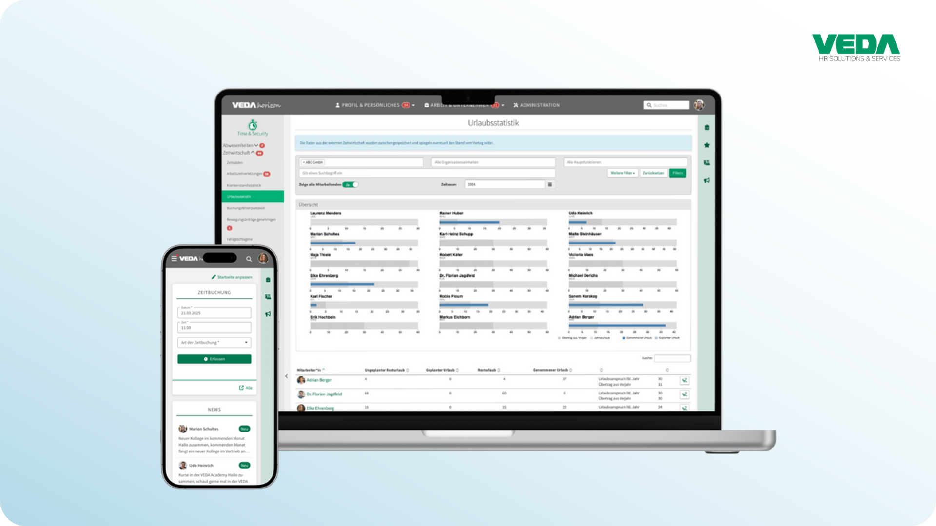 VEDA Horizon Erfahrungen, Vor- und Nachteile - Capterra Deutschland 2025