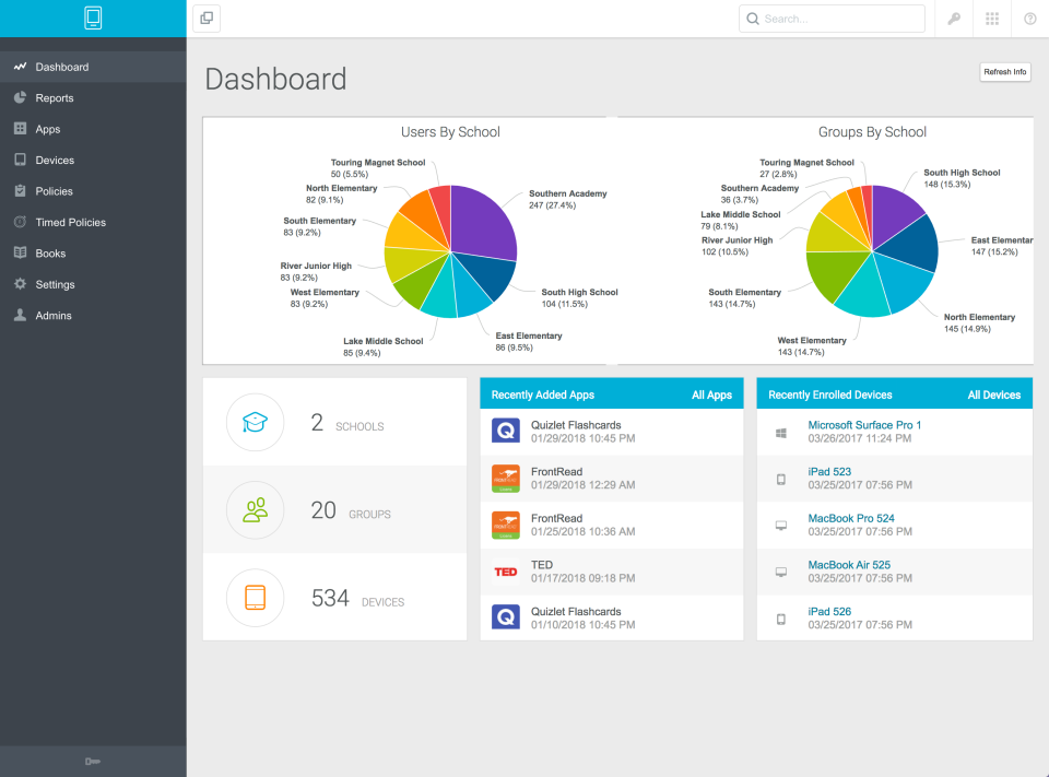 Lightspeed Mobile Device Management Pricing, Cost & Reviews - Capterra ...