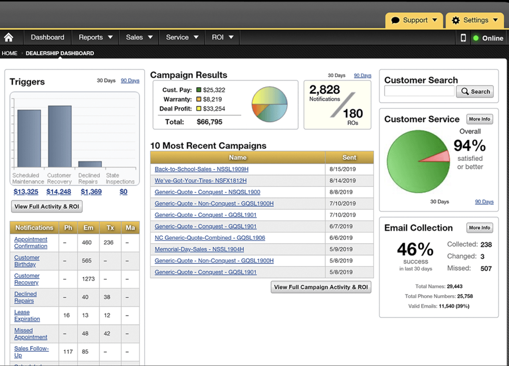 Essentials Pricing, Cost & Reviews - Capterra UK 2025