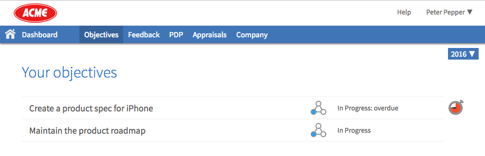 PerformanceHub Reviews, Cost & Features | GetApp Australia 2025
