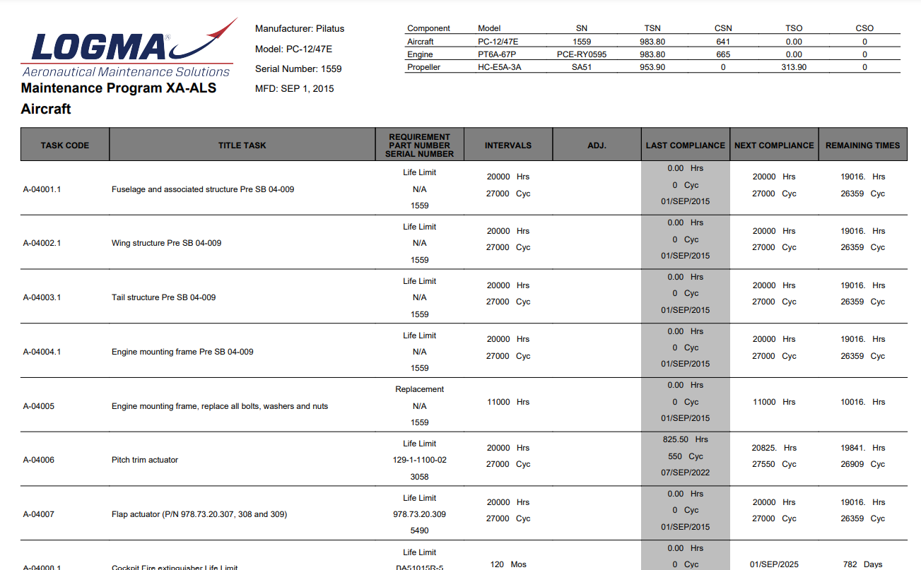LOGMA - Opiniones, precios y características - Capterra España 2025