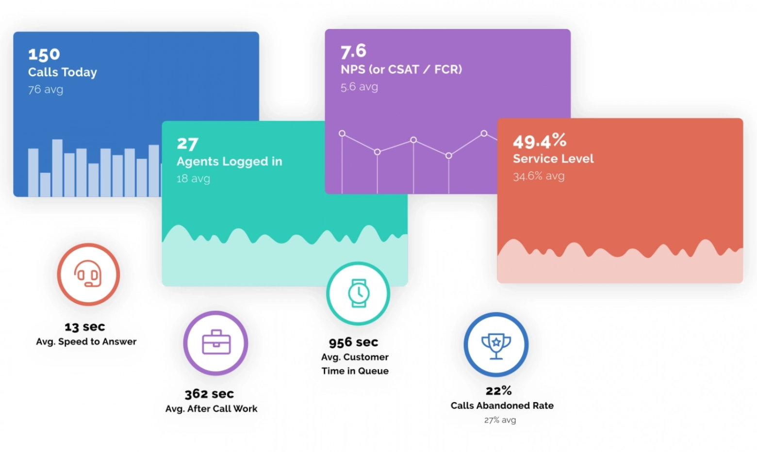 HGS Agent X Software - 2025 Reviews, Pricing & Demo