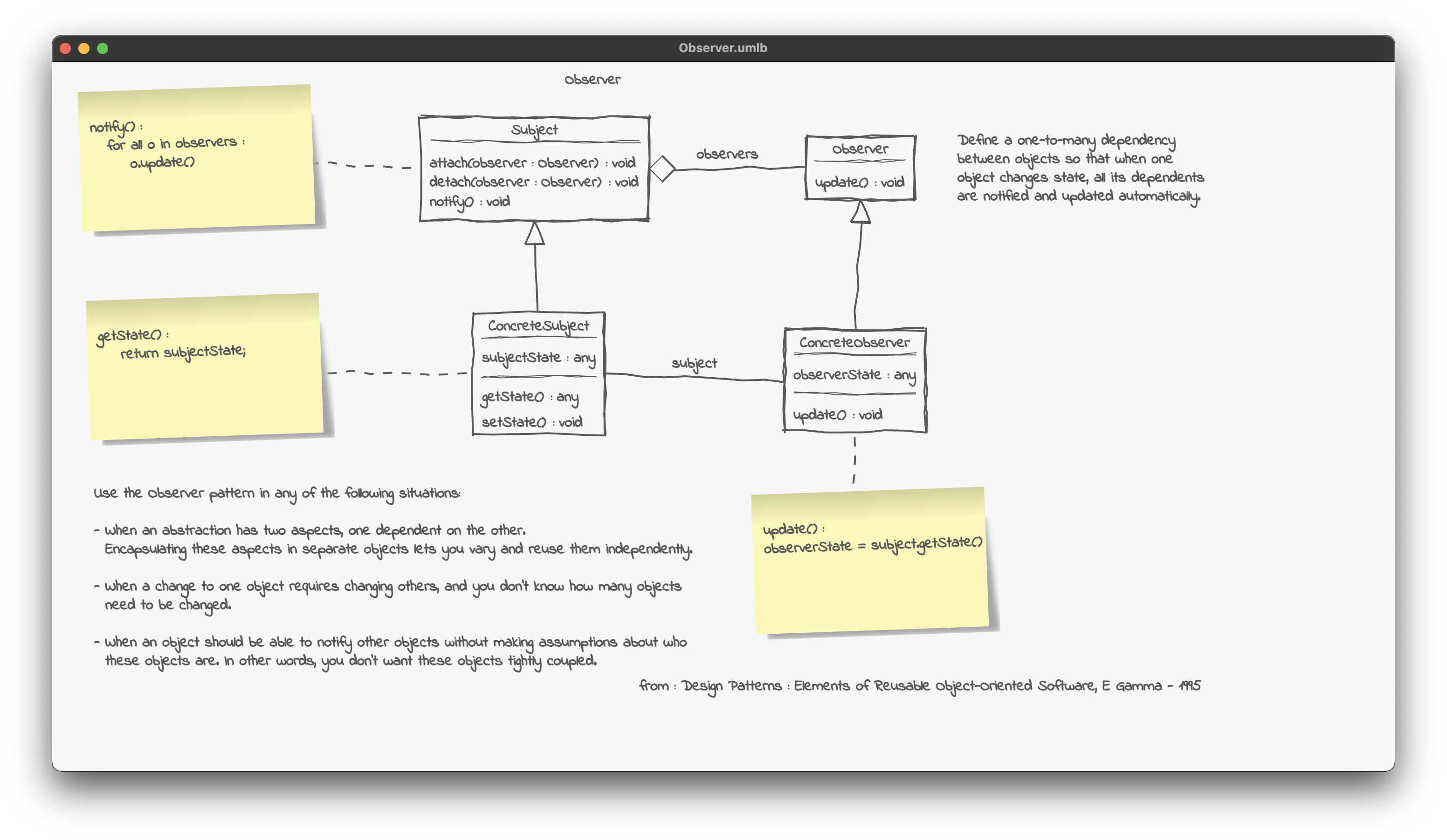 UMLBoard Reviews, Cost & Features | GetApp Australia 2025