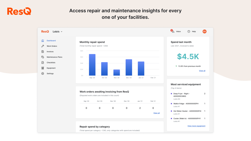 ResQ Price, Features, Reviews & Ratings - Capterra India