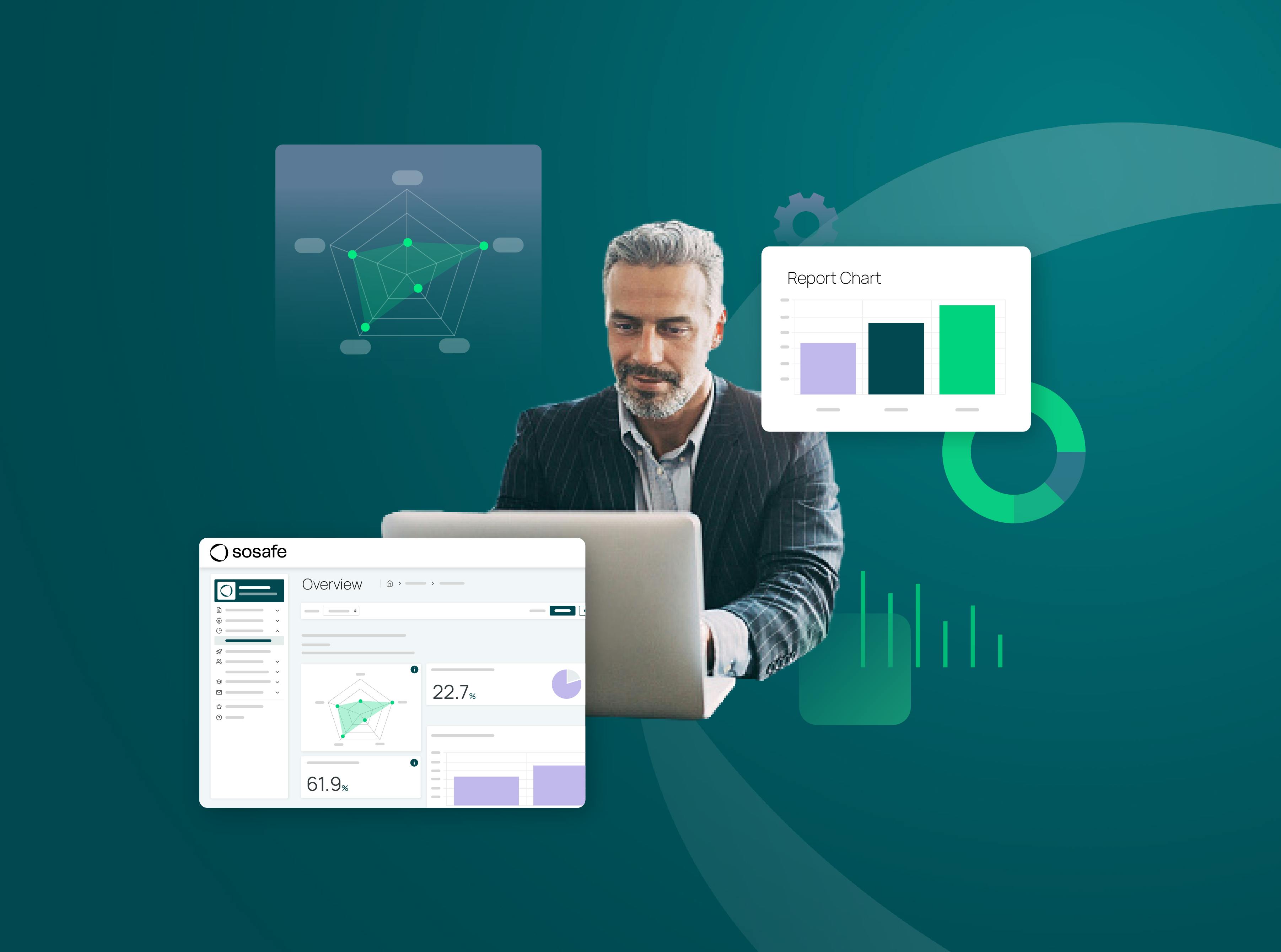 SoSafe Awareness Platform Pricing, Alternatives & More 2023 - Capterra