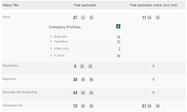 Talentera Reviews, Cost & Features | GetApp Australia 2024