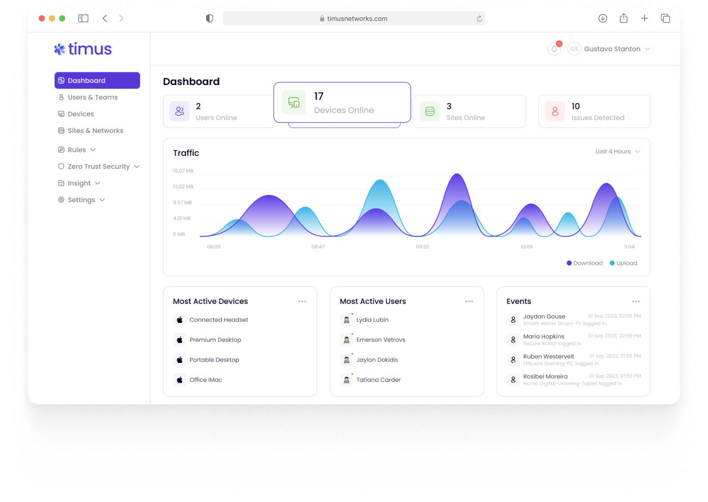Timus SASE Software - 2025 Reviews, Pricing & Demo