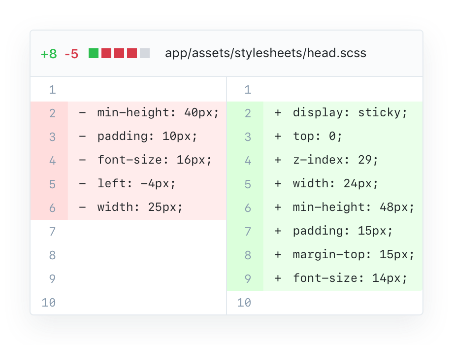 GitHub - Opiniones, precios y características - Capterra España 2021