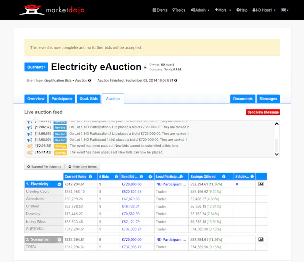 Market Dojo Reviews, Demo & Pricing - 2021