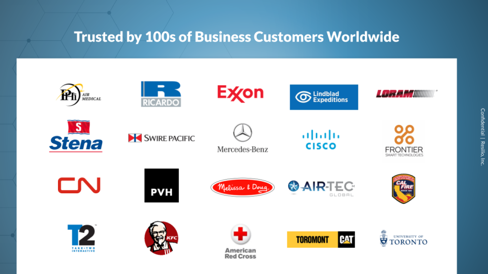 Resilio Active Everywhere | Reviews, Pricing & Demos - SoftwareAdvice IE