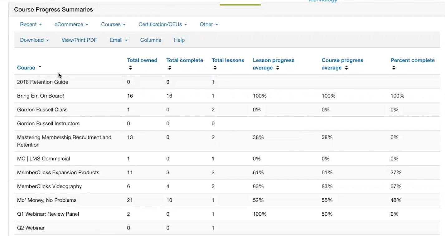 Classroom reviews, prijzen en scores | GetApp Nederland 2025