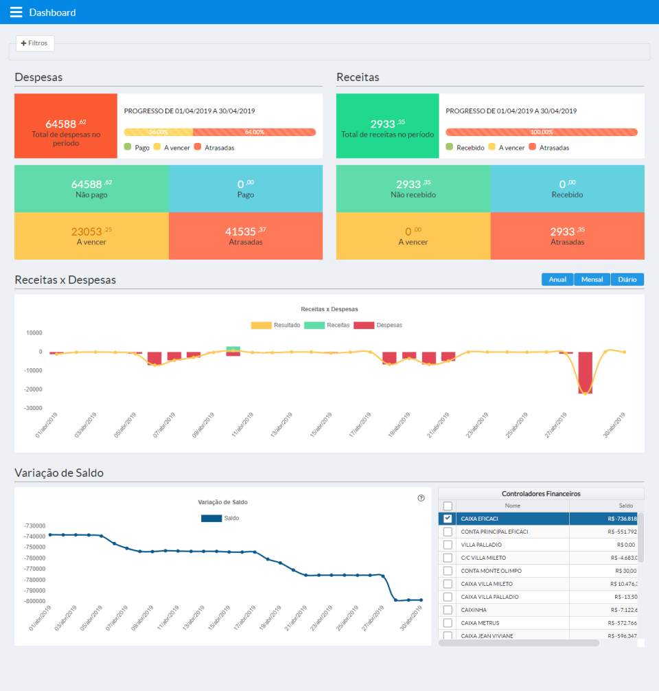 Evop Pricing, Alternatives & More 2025 | Capterra