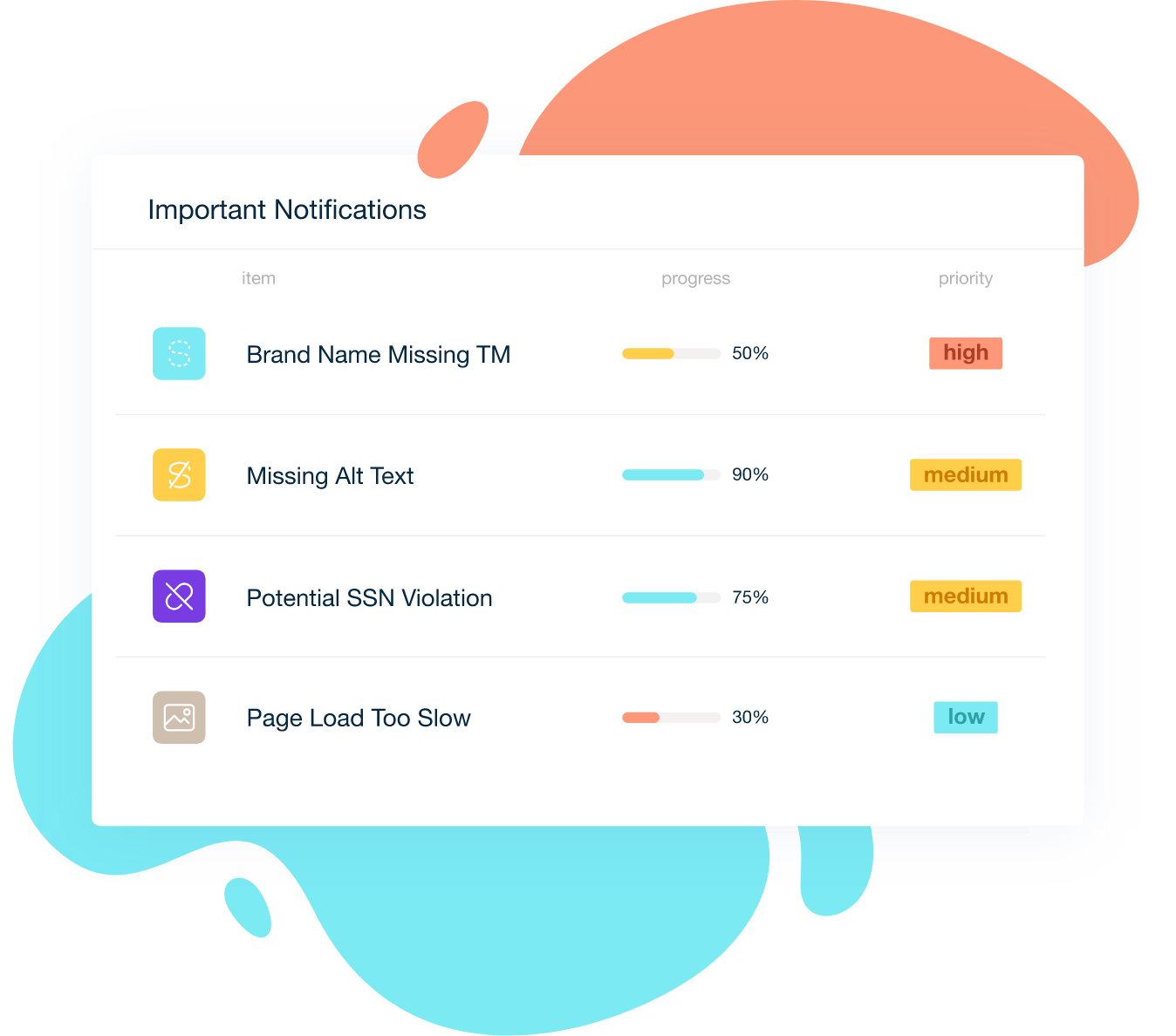 Monsido | Reviews, Pricing & Demos - SoftwareAdvice AU