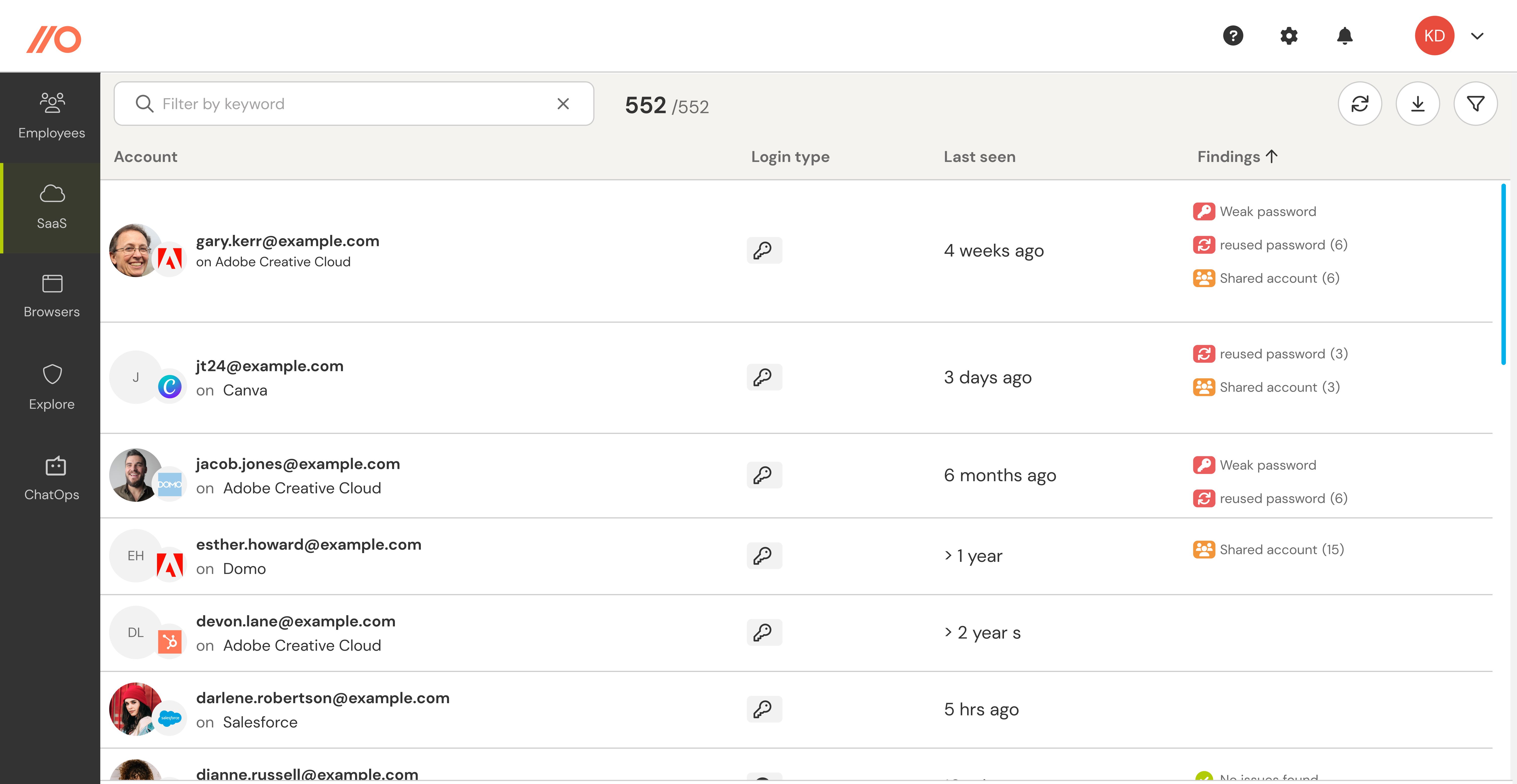 Push Security Reviews, Cost & Features | GetApp Australia 2023