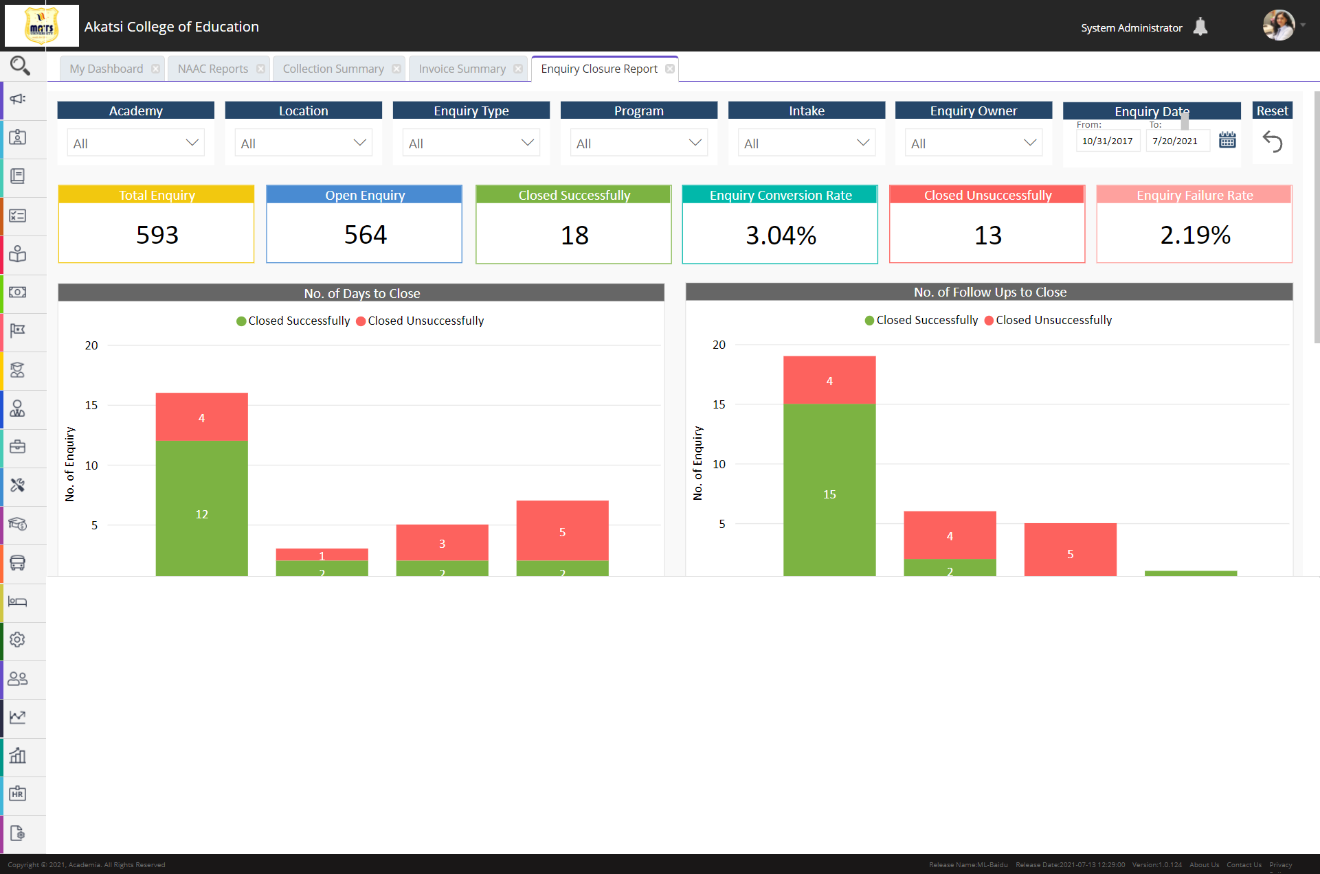 Academia TMS Software - 2025 Reviews, Pricing & Demo