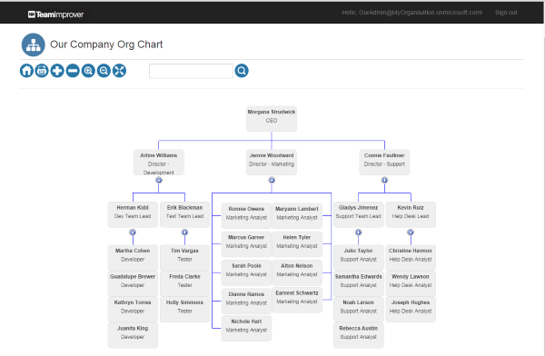TeamOrgChart Reviews, Pricing & Ratings | GetApp NZ 2024