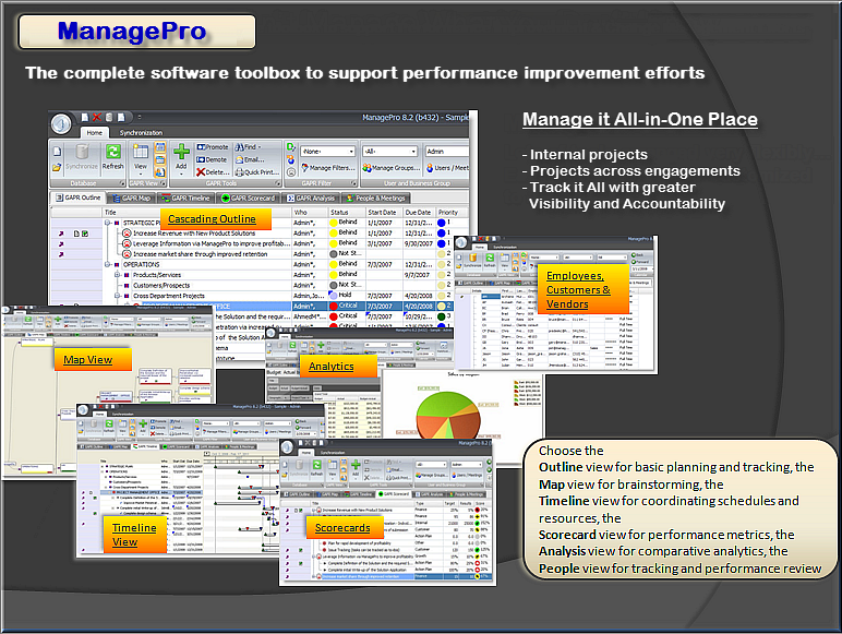 ManagePro vs APQP/PPAP Manager Comparison