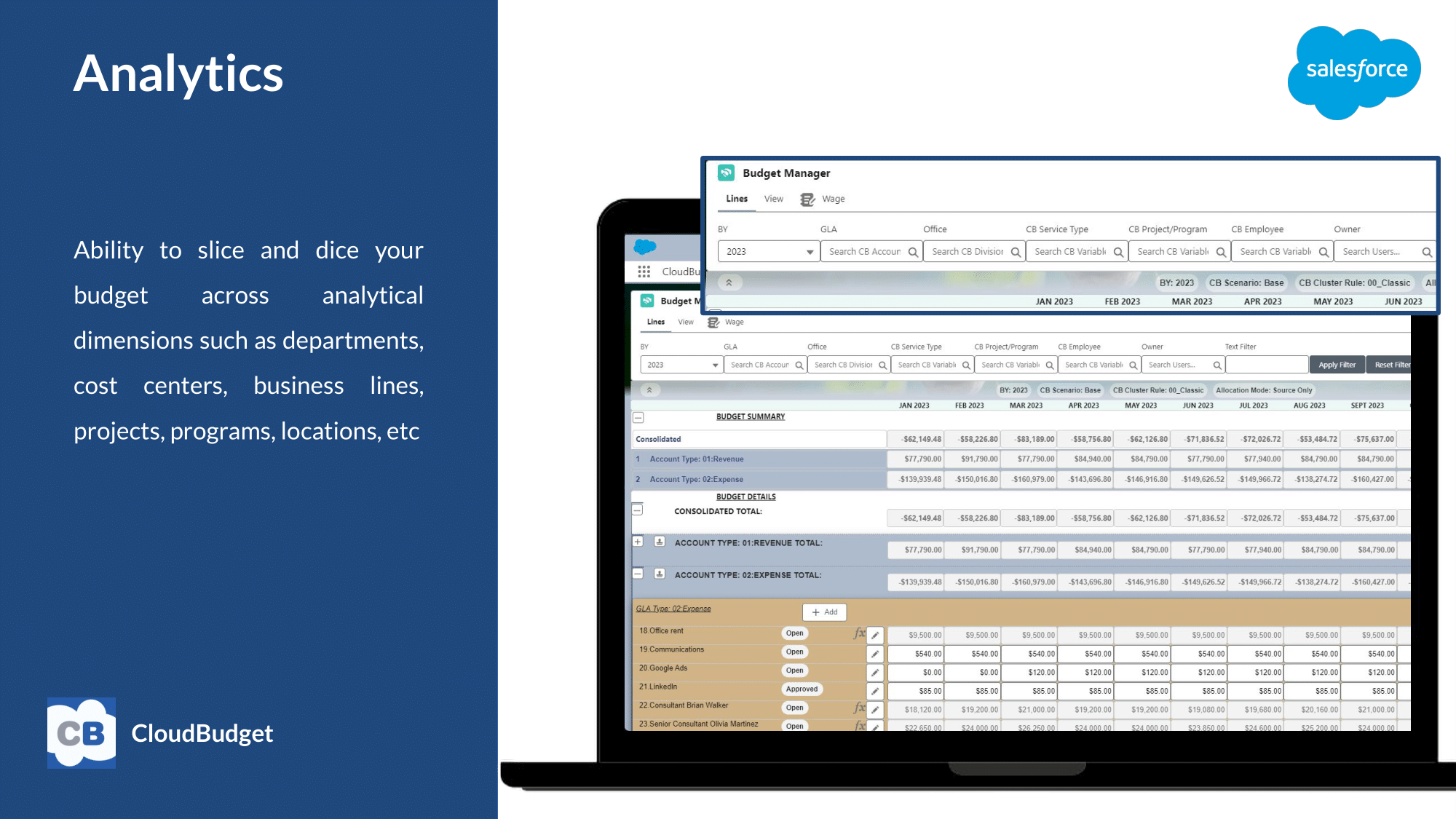 CloudBudget Software Reviews, Demo & Pricing - 2024