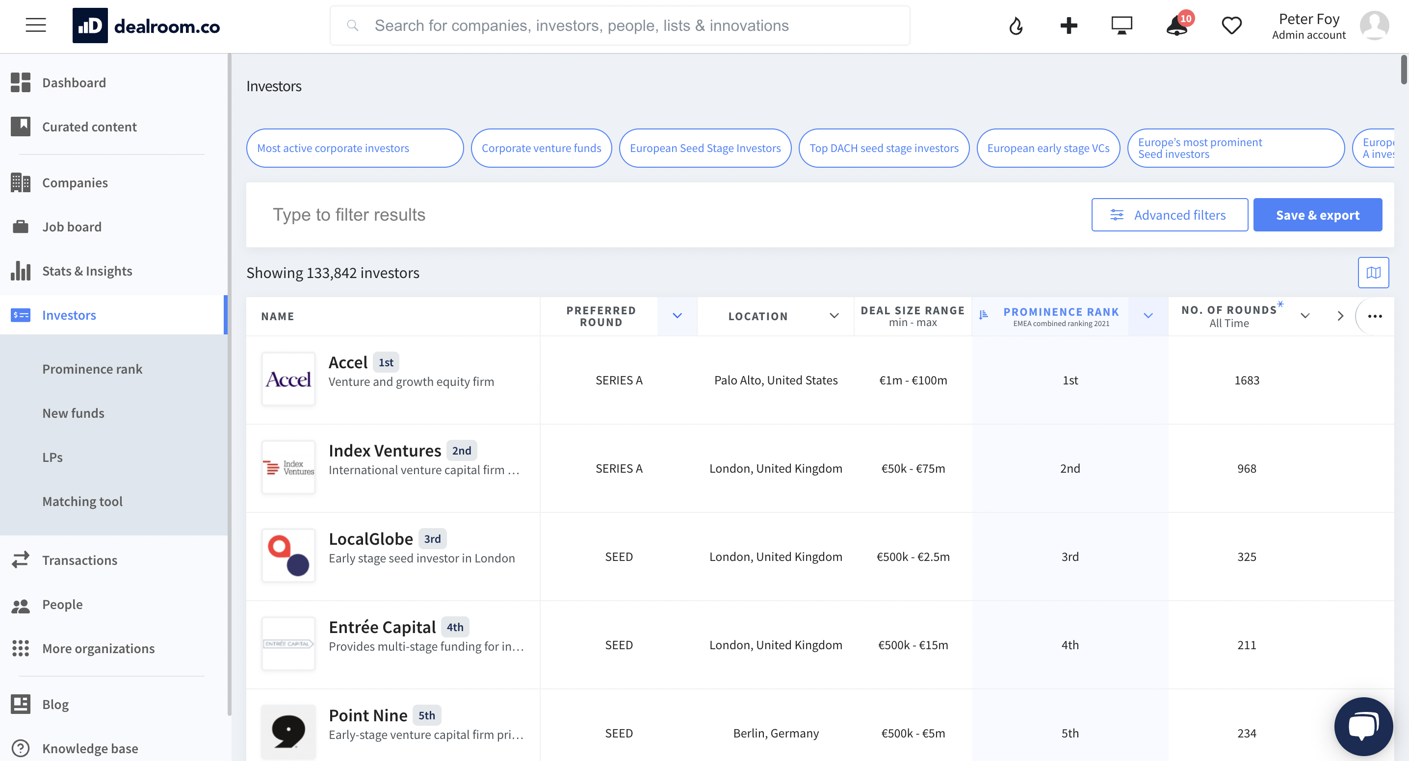 Dealroom | Reviews, Pricing & Demos - SoftwareAdvice NZ