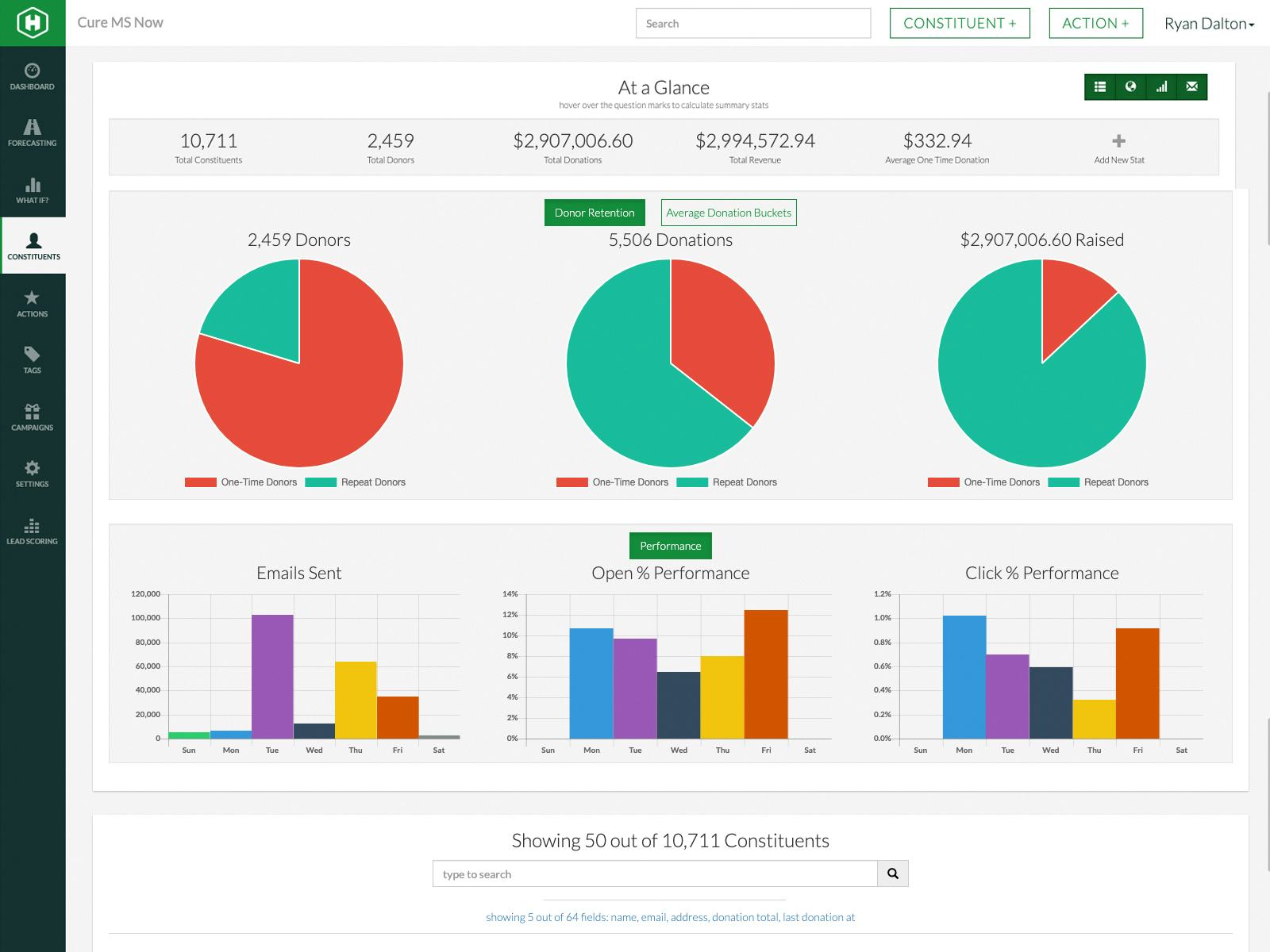 Humanitru Software - 2025 Reviews, Pricing & Demo