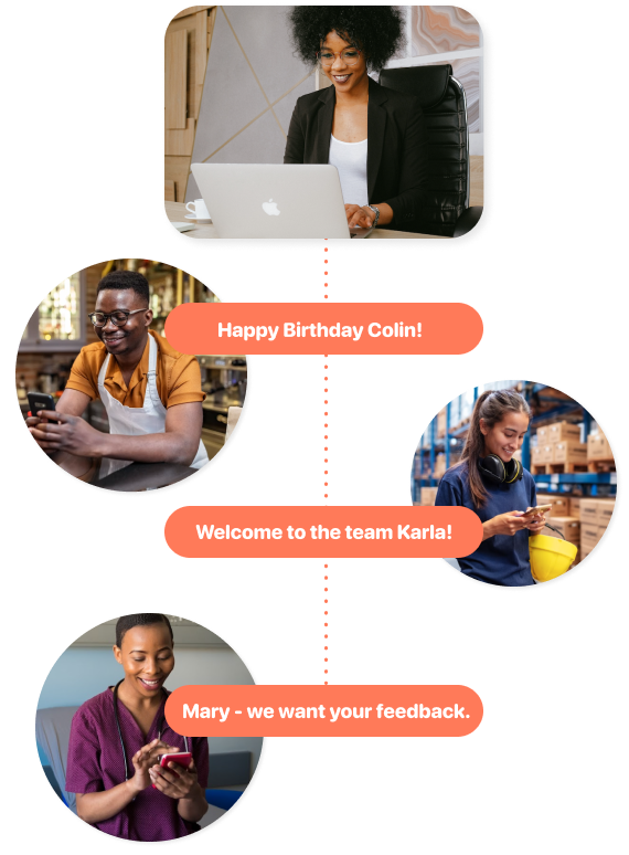 goHappy Pricing, Alternatives & More 2025 | Capterra