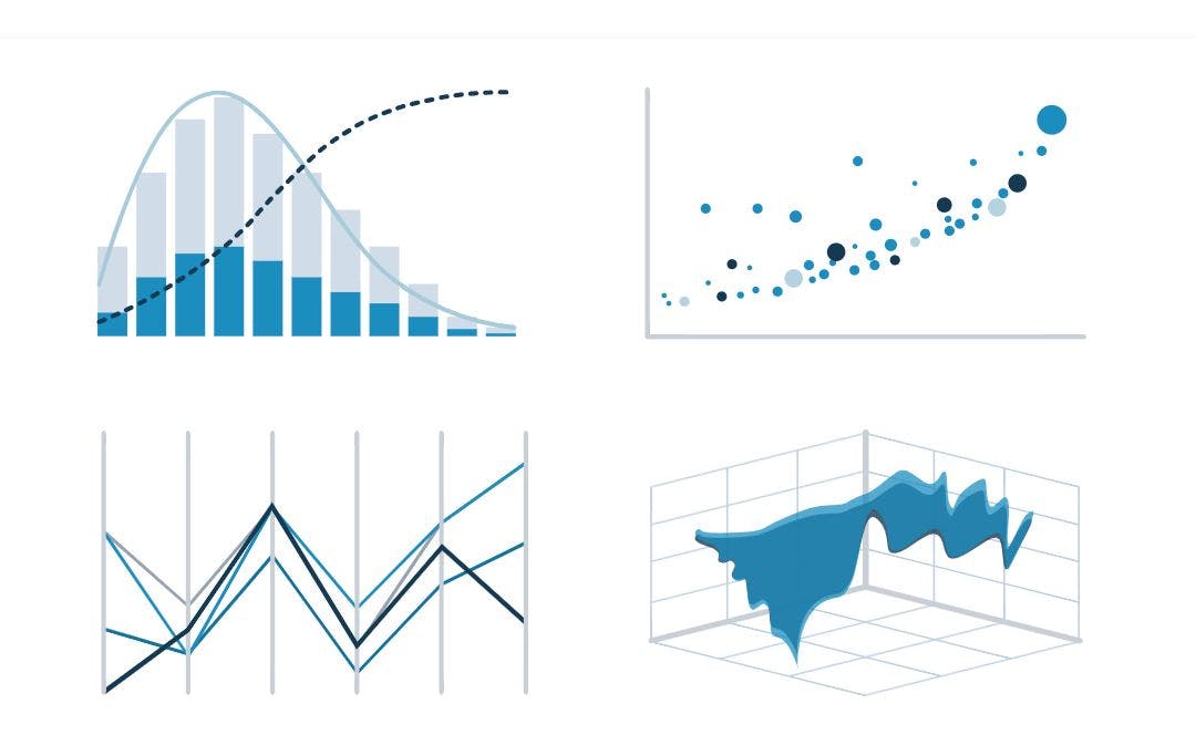 modeFRONTIER Pricing, Alternatives & More 2023 | Capterra