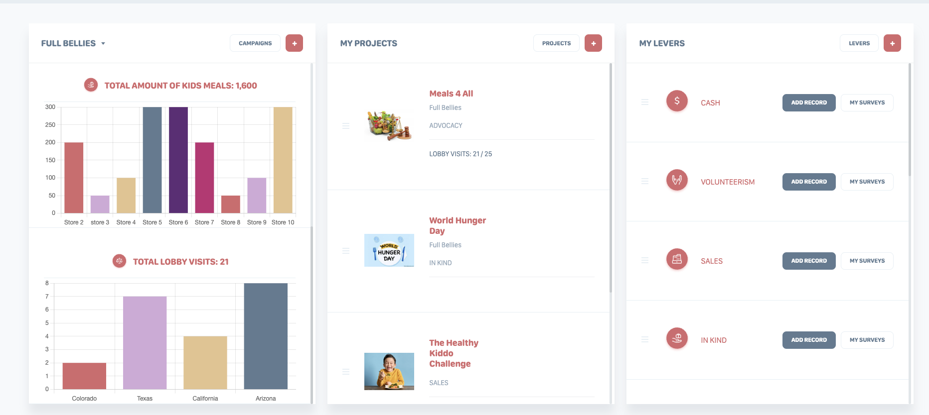 Ethos Tracking Software Reviews, Demo & Pricing - 2024