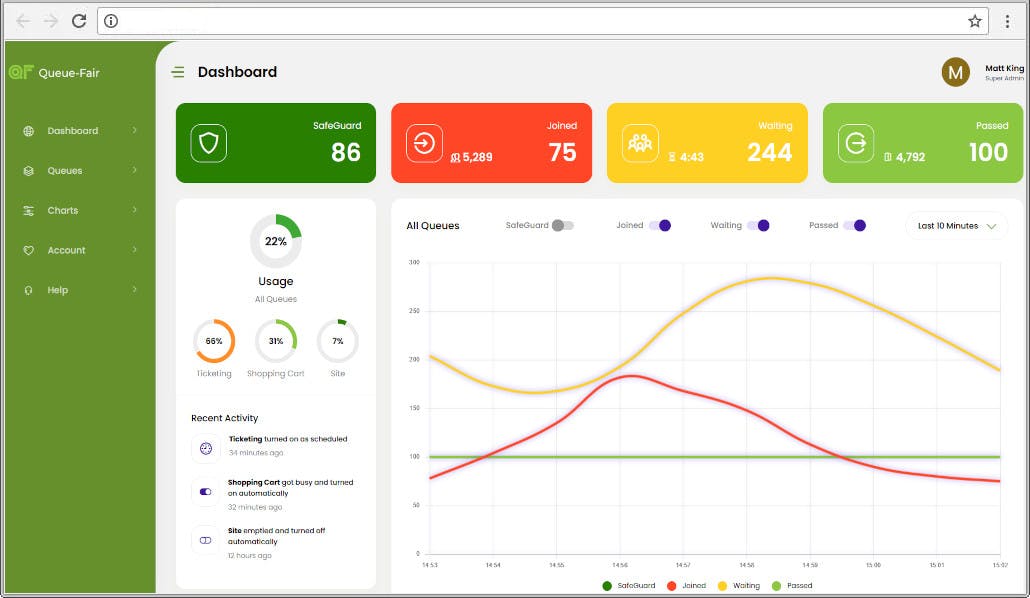 Queue-Fair Pricing, Alternatives & More 2023 | Capterra