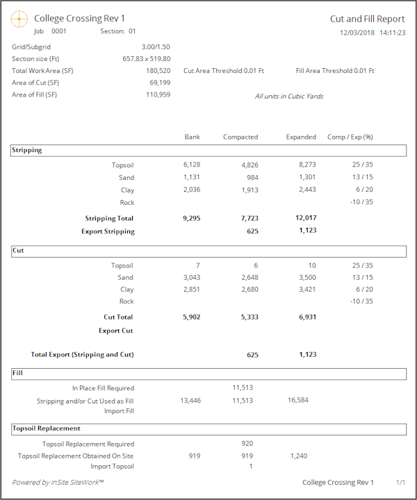 InSite Elevation Pro Reviews, Demo & Pricing - 2022