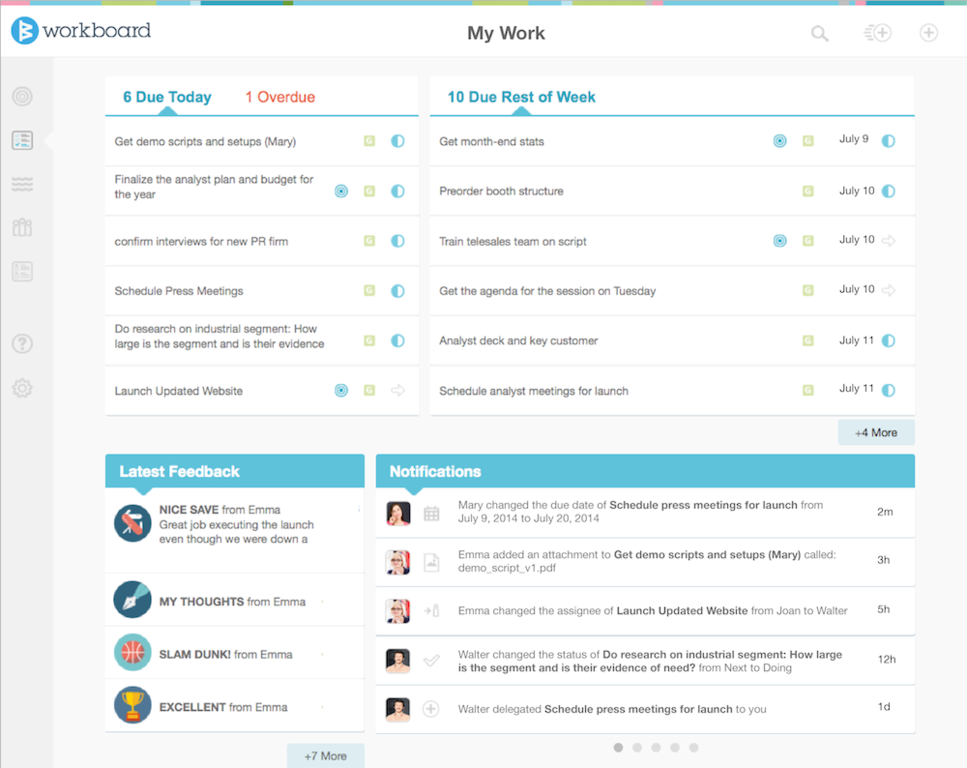 Workboard | Reviews, Pricing & Demos - SoftwareAdvice AU