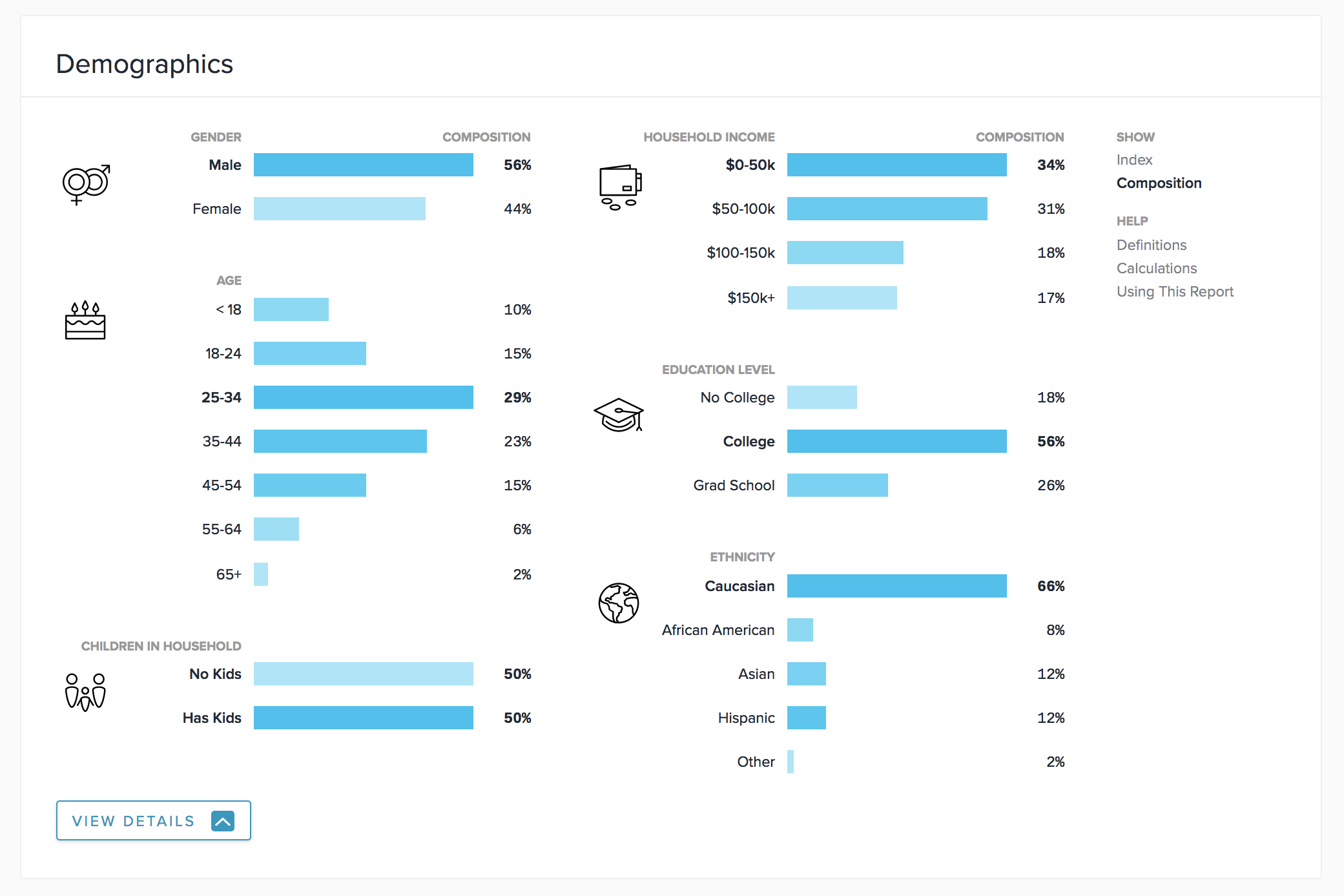 Quantcast Reviews, Cost & Features | GetApp Australia 2023
