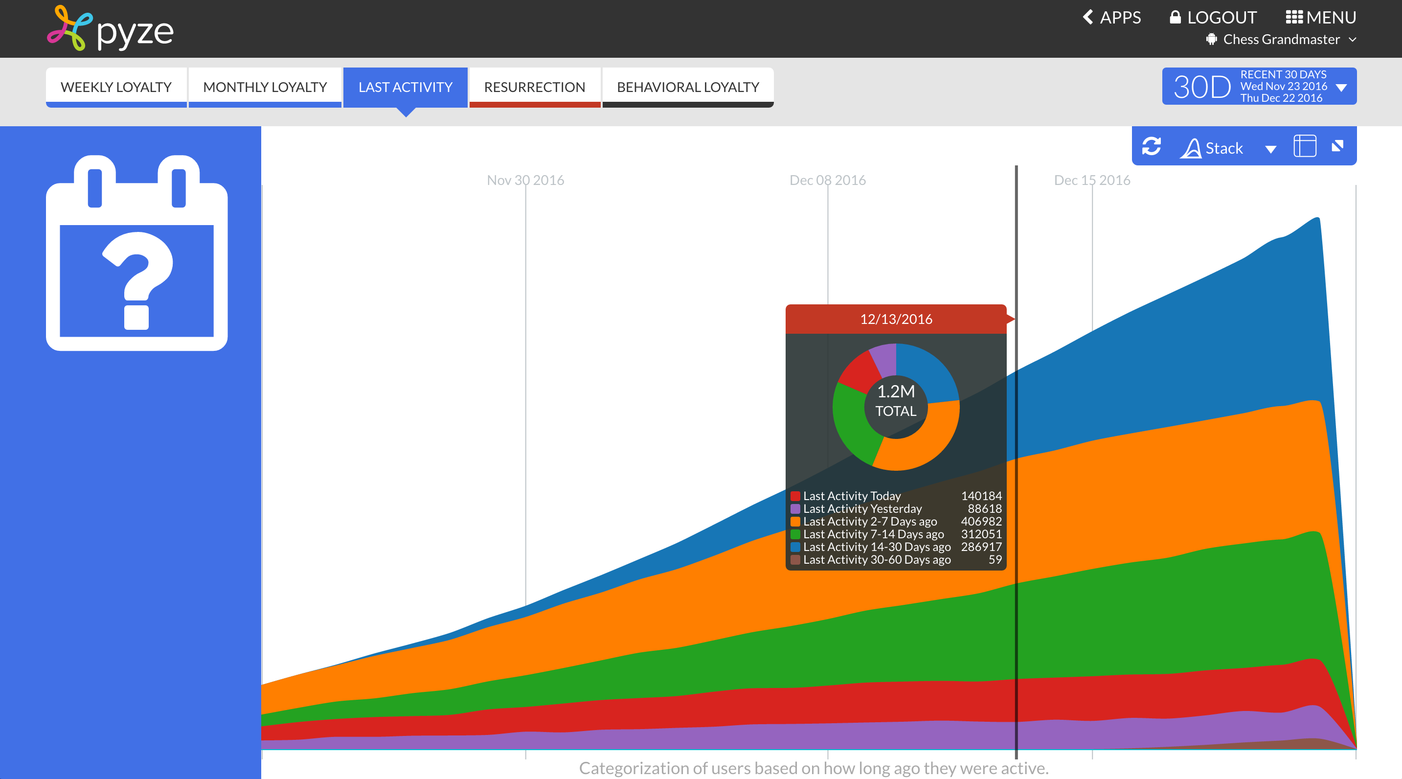 Pyze: precios, funciones y opiniones | GetApp España 2025