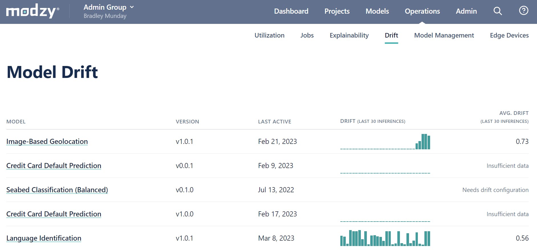 Modzy Pricing, Alternatives & More 2023 | Capterra
