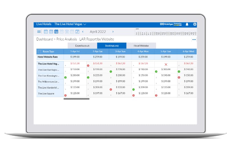RateTiger Pricing, Alternatives & More 2023 | Capterra