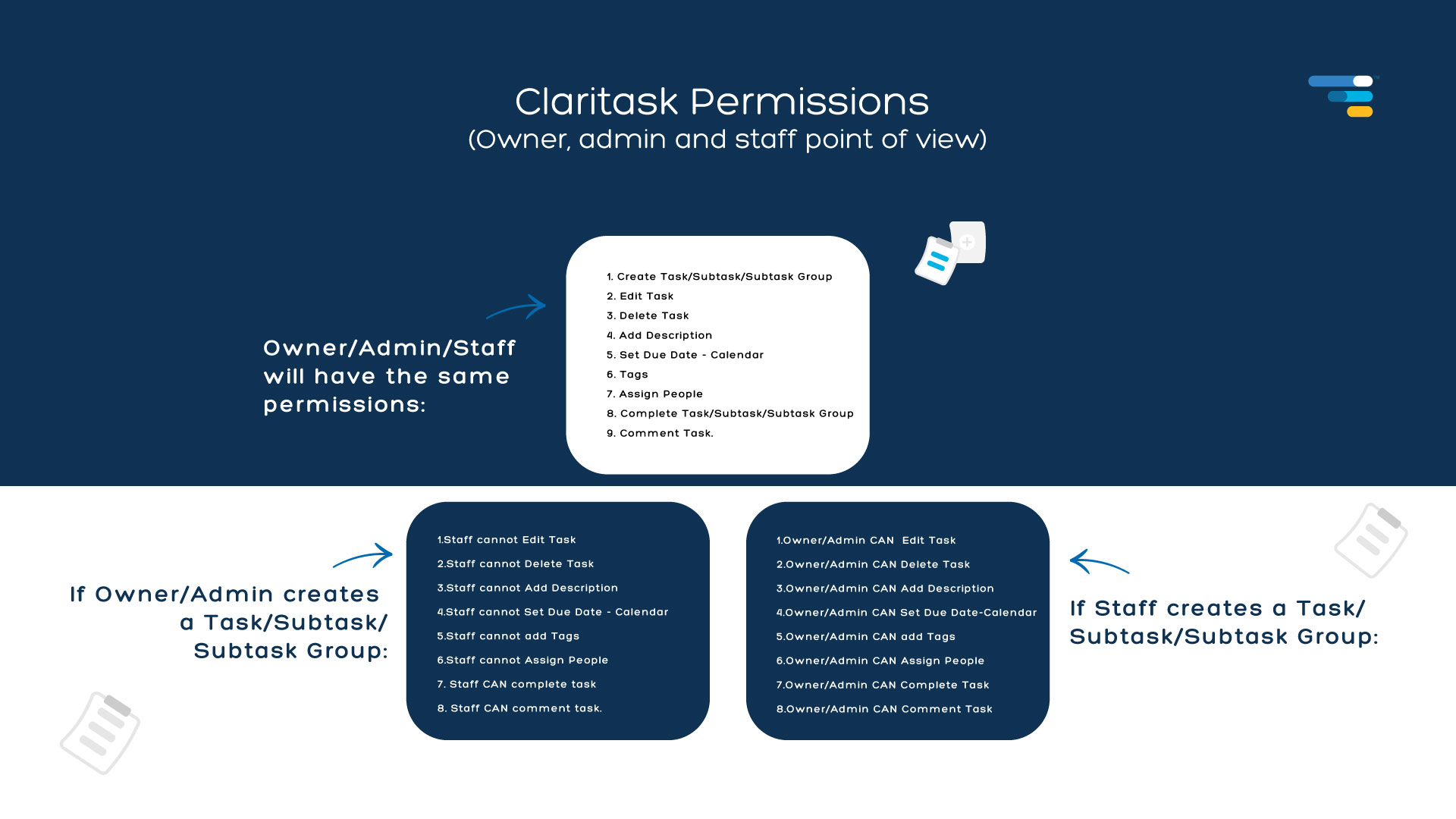 Claritask Pricing, Alternatives & More 2025 | Capterra