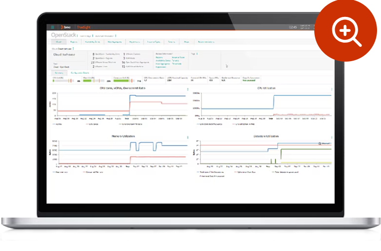 TrueSight Capacity Optimization Reviews, Cost & Features | GetApp Australia 2025
