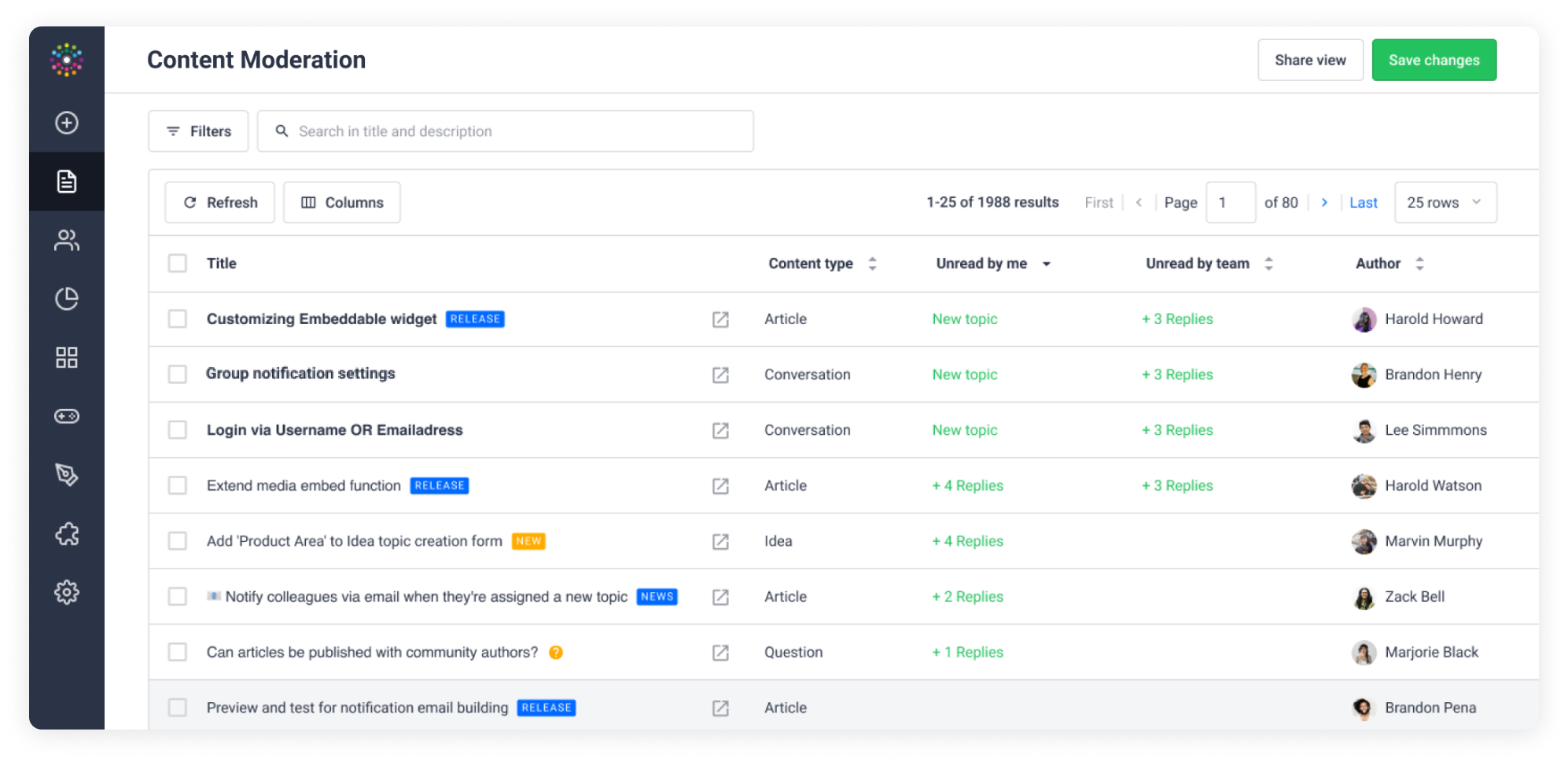 inSided Software - 2023 Reviews, Pricing & Demo