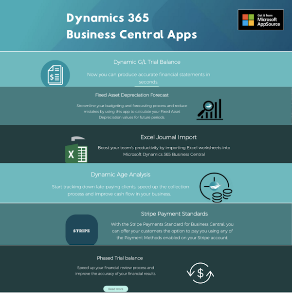 Chase Software Reviews, Demo & Pricing - 2022