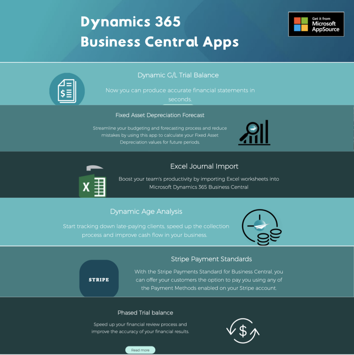 Chase Software Software - 2025 Reviews, Pricing & Demo