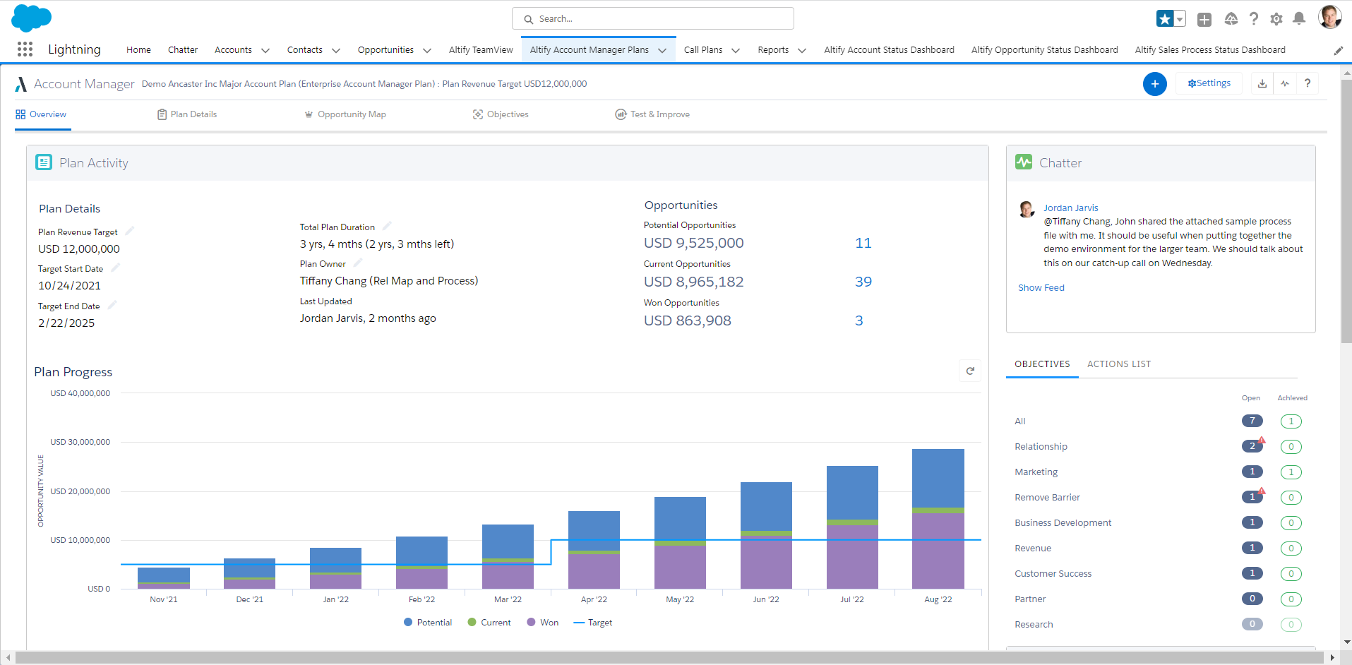 Upland Altify Cost & Reviews - Capterra Australia 2023