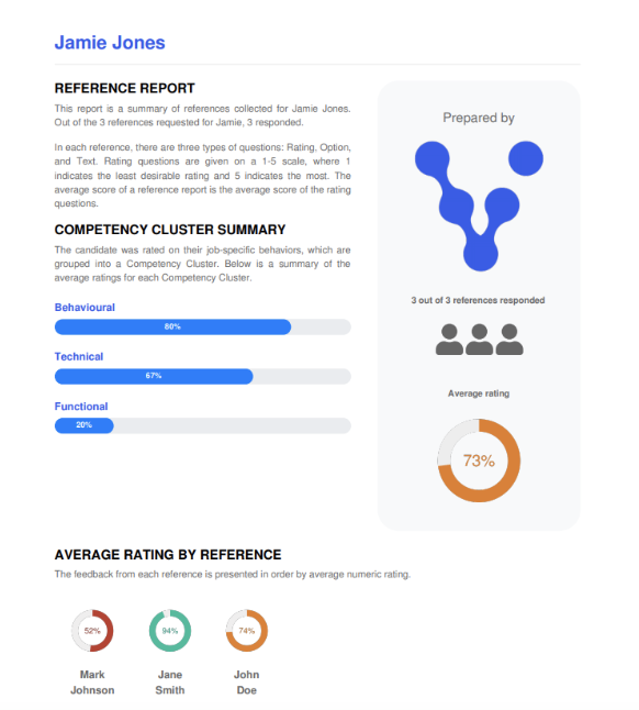 Vitay Software - 2025 Reviews, Pricing & Demo