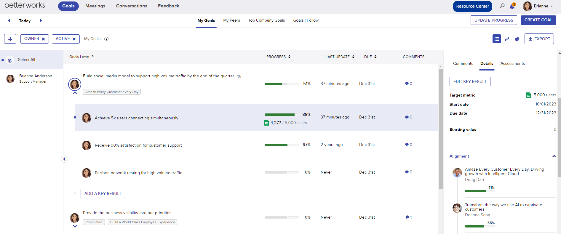 Betterworks | Reviews, Pricing & Demos - SoftwareAdvice AU