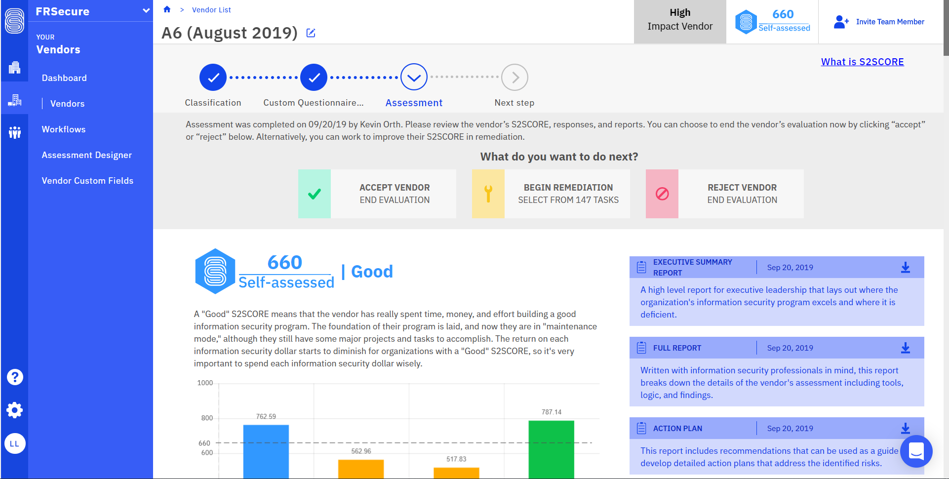S2Vendor Reviews, Cost & Features | GetApp Australia 2025