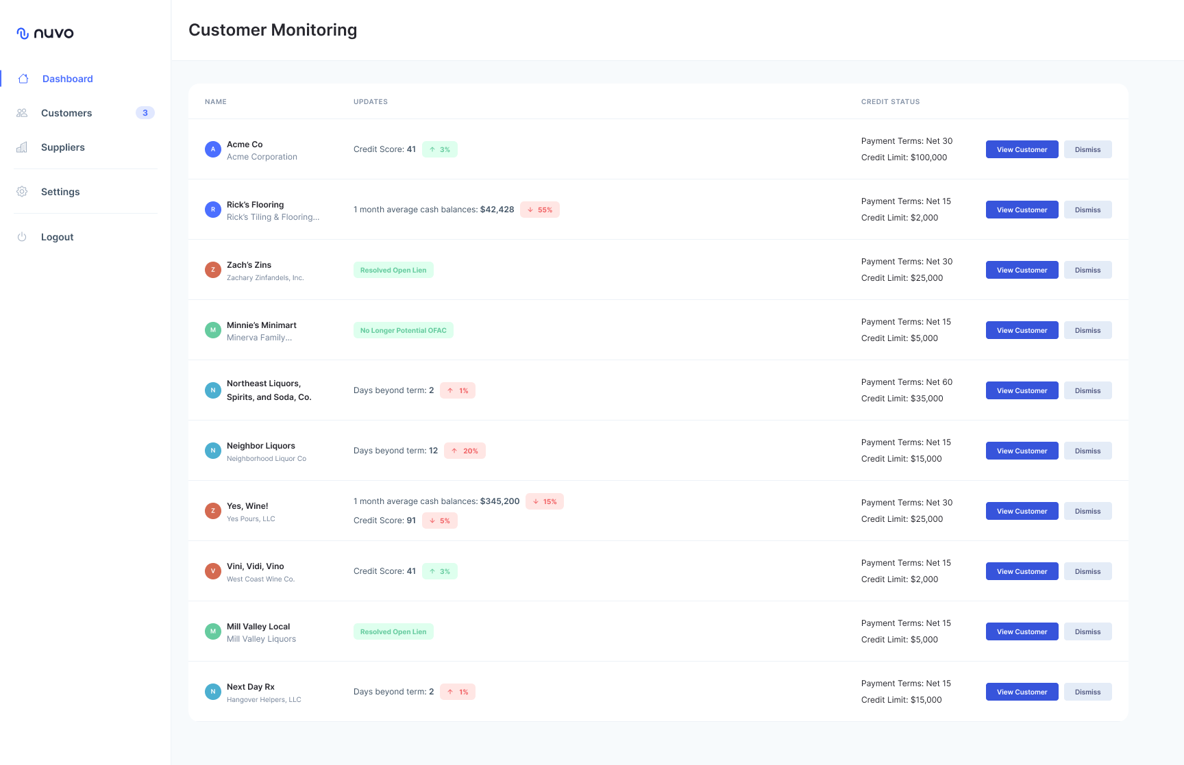 Nuvo Price, Reviews & Ratings | GetApp Singapore 2024