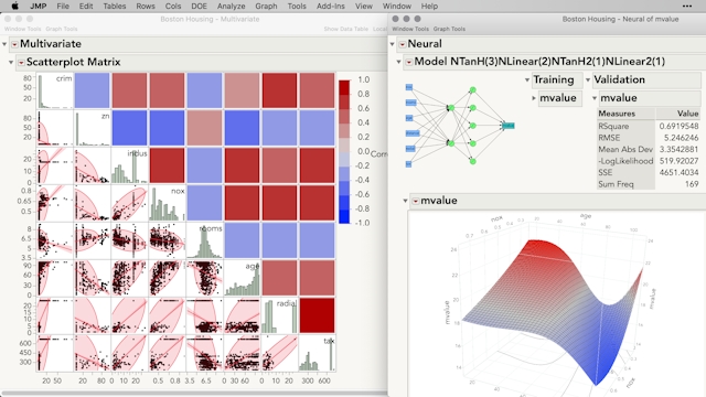 JMP vs Minitab - 2025 Comparison - Software Advice