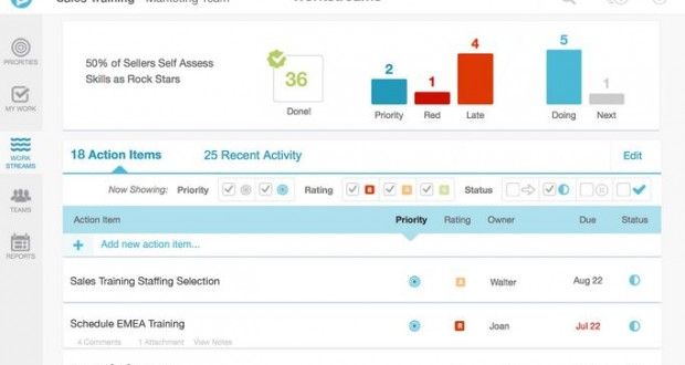 Workboard Software - 2025 Reviews, Pricing & Demo