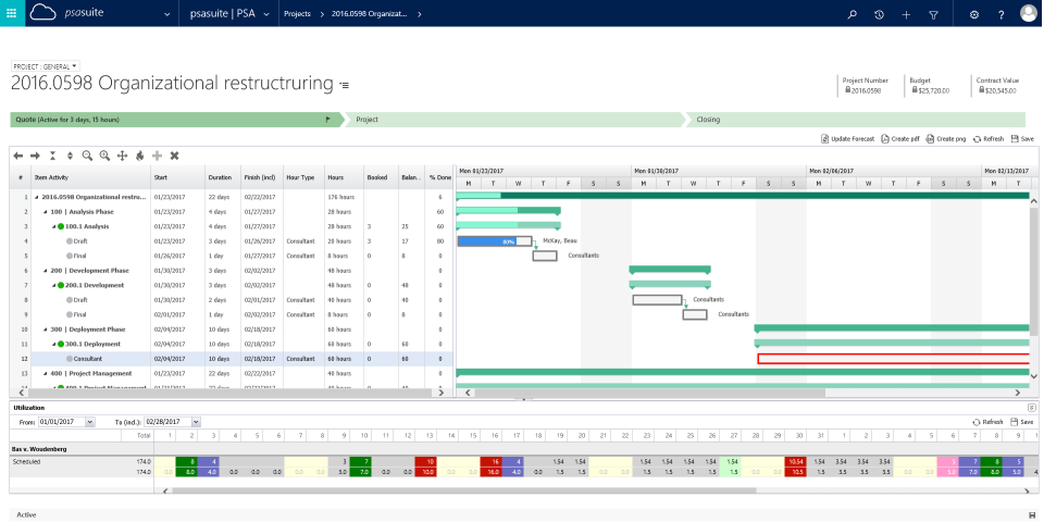 Unit4 PSA Suite - Avis, notes, prix et abonnements - Capterra France 2025