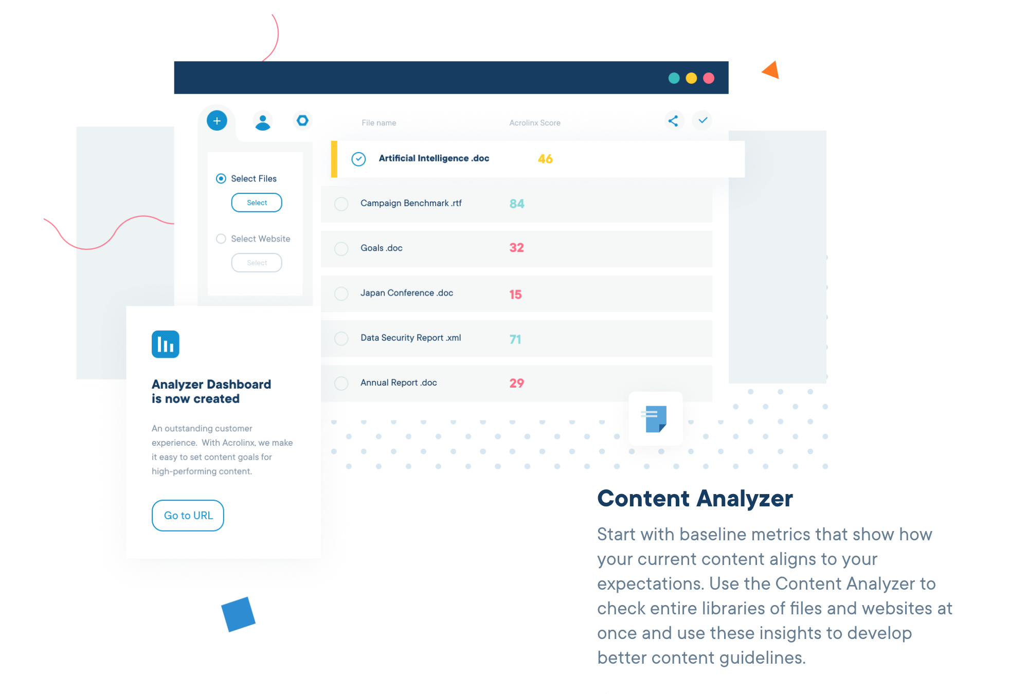 Acrolinx | Reviews, Pricing & Demos - SoftwareAdvice NZ