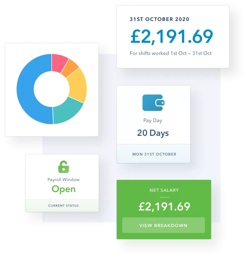 Moorepay (Formerly Natural HR) Pricing, Cost & Reviews - Capterra UK 2024